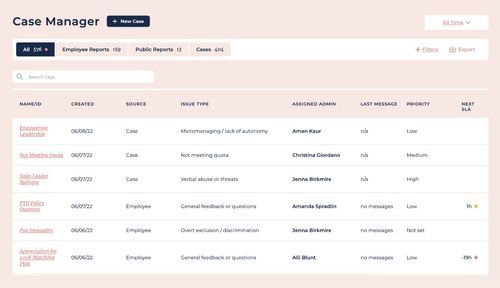 Ethics & Compliance Hotline Service | AllVoices